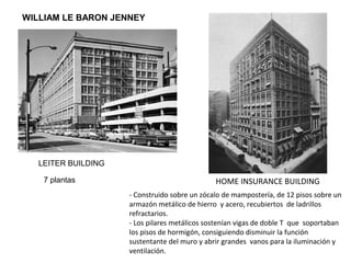 Arquitectura del siglo XIX | PPT