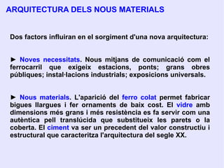 Arquitectura dels nous materials | ODP