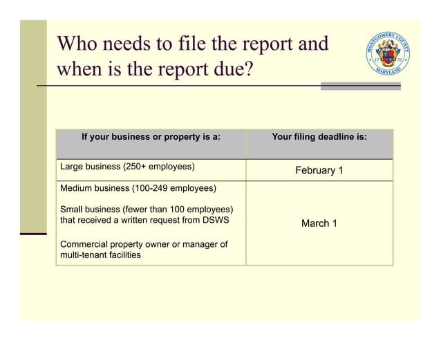 SORRT Recycling Report Webinar | PPT