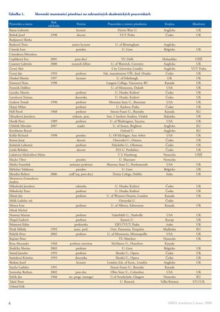 Newsletter 2008 01 | PDF