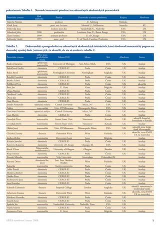 Newsletter 2008 01 | PDF