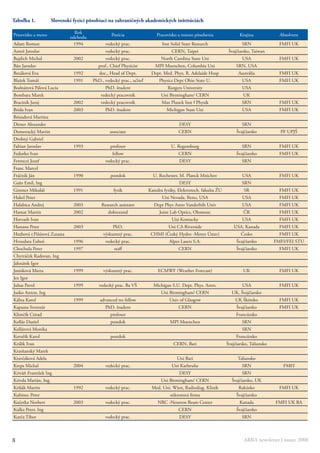 Newsletter 2008 01 | PDF