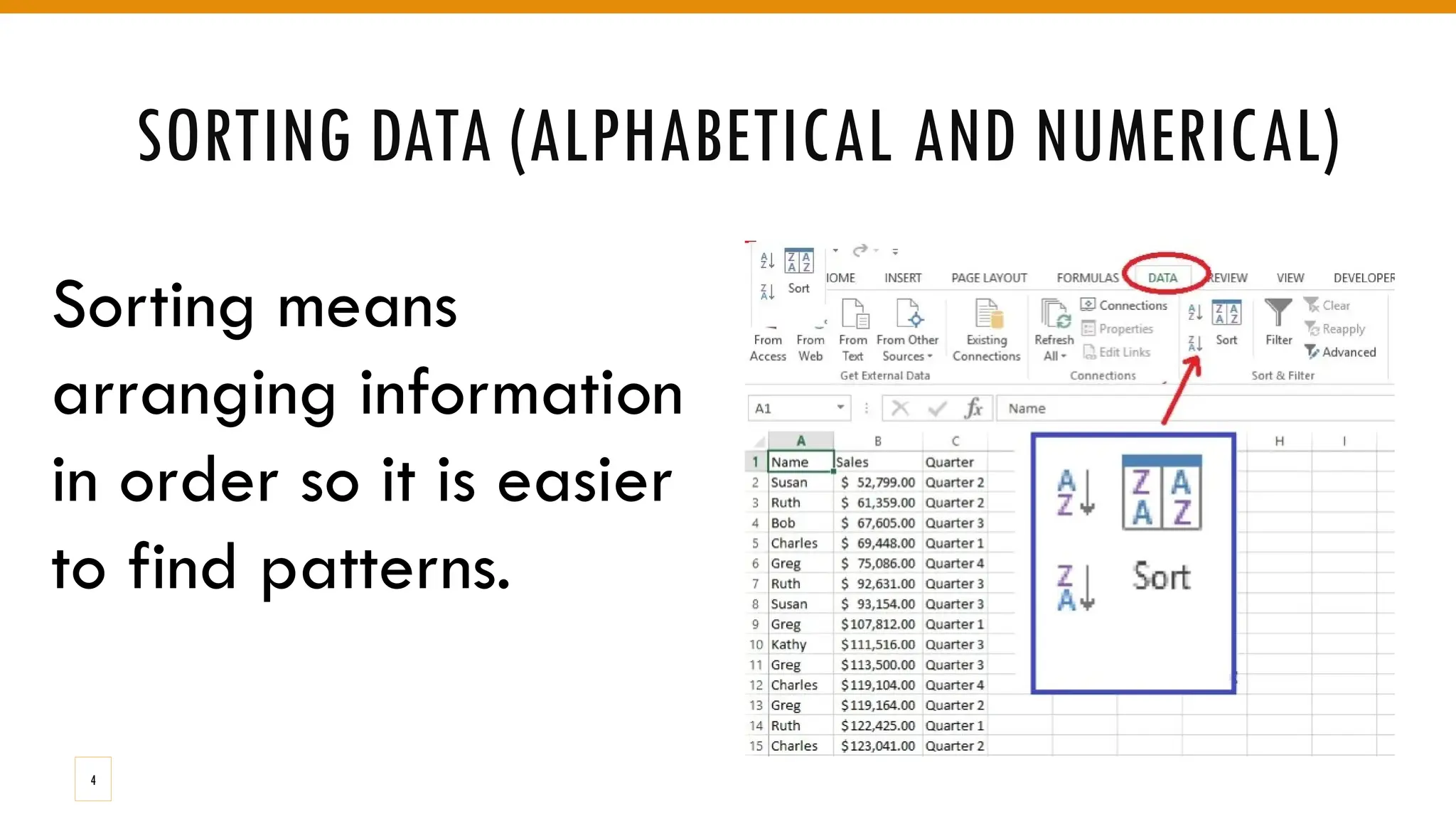 ARRANGE AND DATA MANAGEMENT IN MS EXCEL.pptx