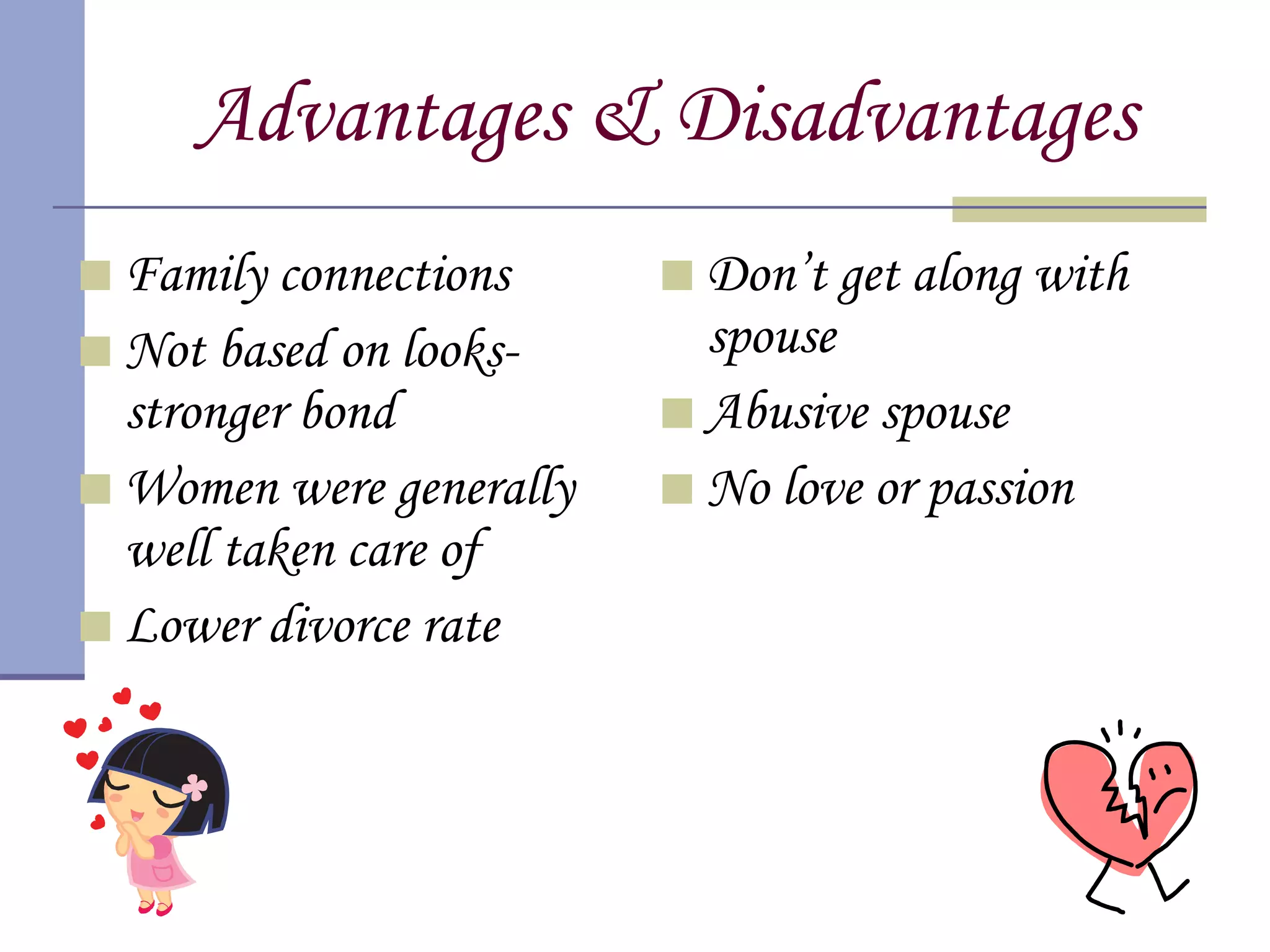 Arranged Marriages | PPT