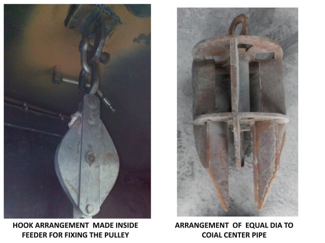 Arrangement for clearing coal pipe choking | PDF