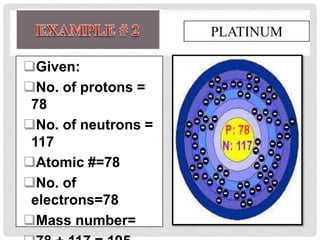 Arrangement of Elements.pptx
