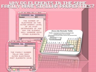 Physical Science - Arrangement Of Elements In The Periodic Table | PDF