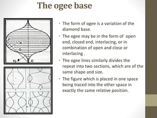 Arrangement of figures | PPTX