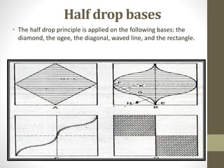 Arrangement of figures | PPTX