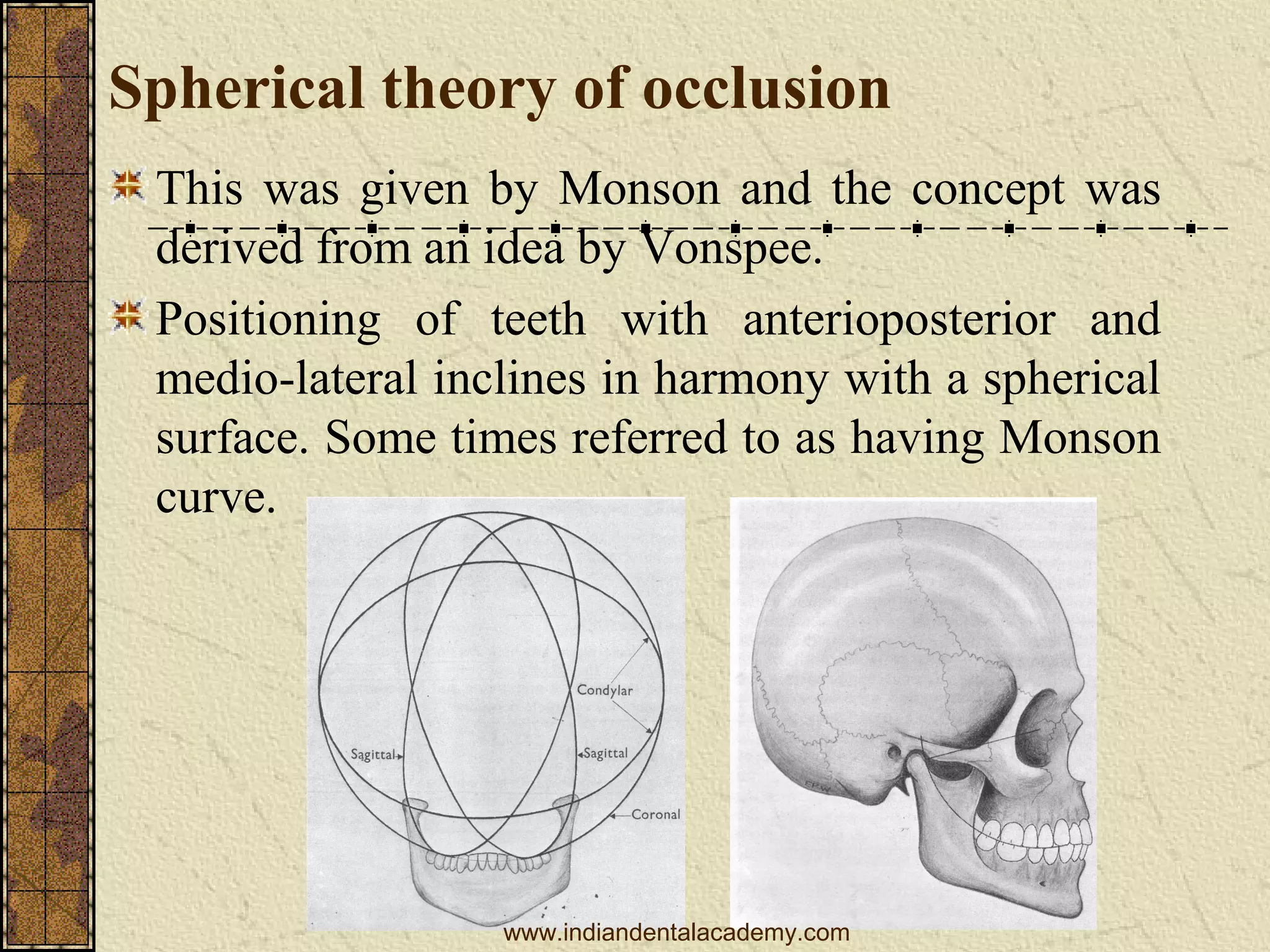 ARRANGEMENT OF POSTERIOR TEETH ACCORDING TO DIFFERENT THEORIES OF ...