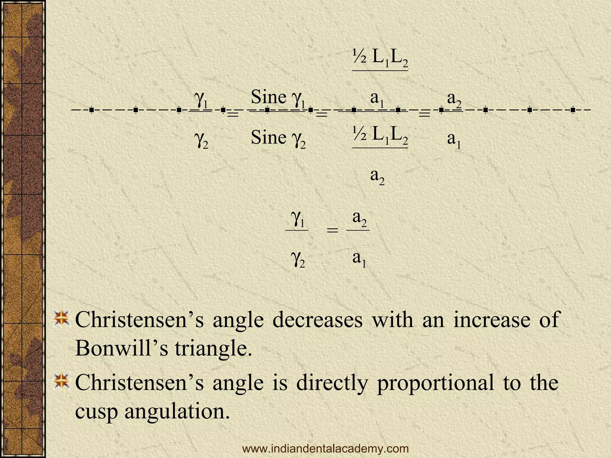 ARRANGEMENT OF POSTERIOR TEETH ACCORDING TO DIFFERENT THEORIES OF ...
