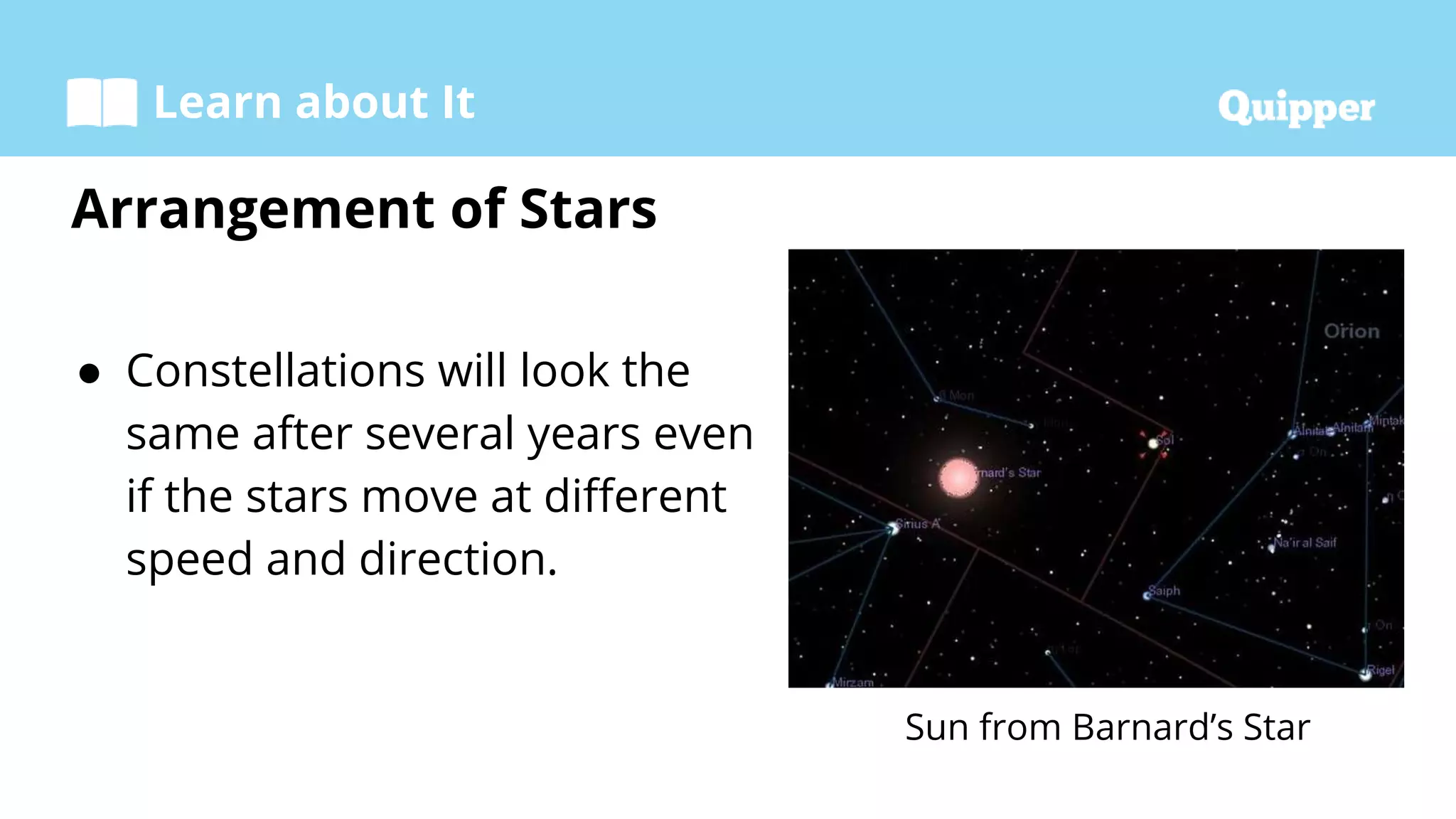 Arrangement of Stars, Position of Constellations - Week 5.pptx