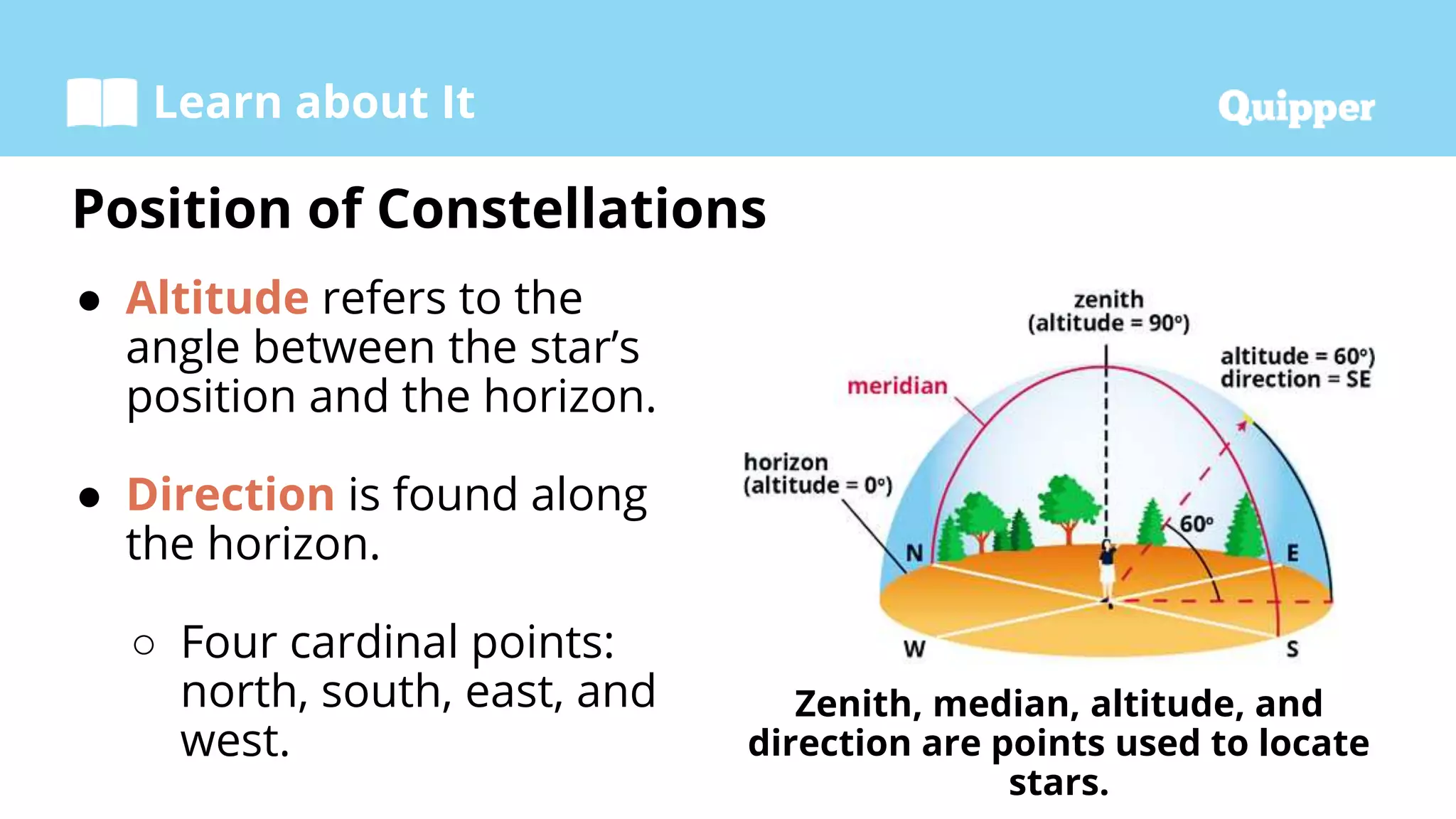 Arrangement of Stars, Position of Constellations - Week 5.pptx