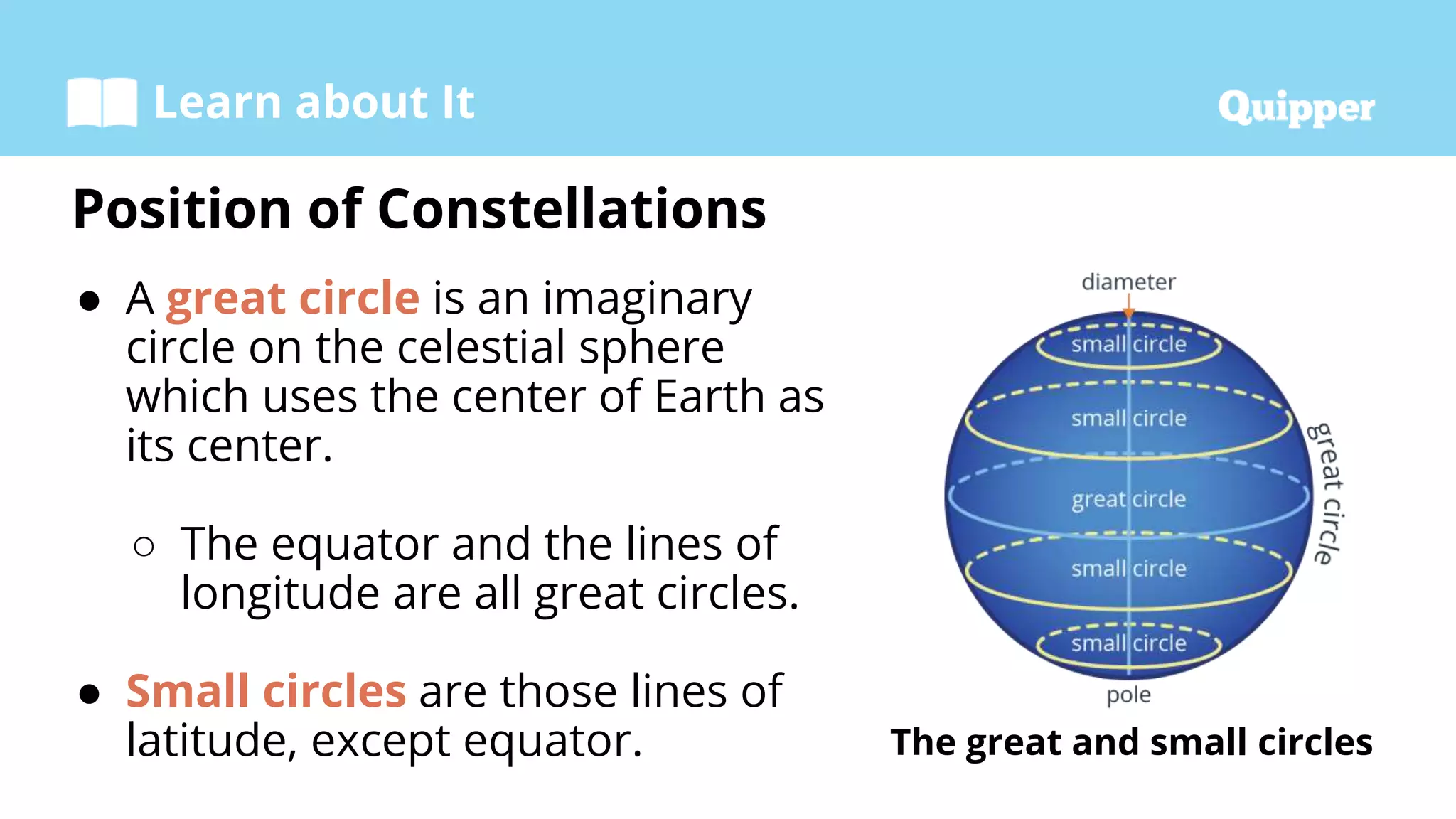 Arrangement of Stars, Position of Constellations - Week 5.pptx