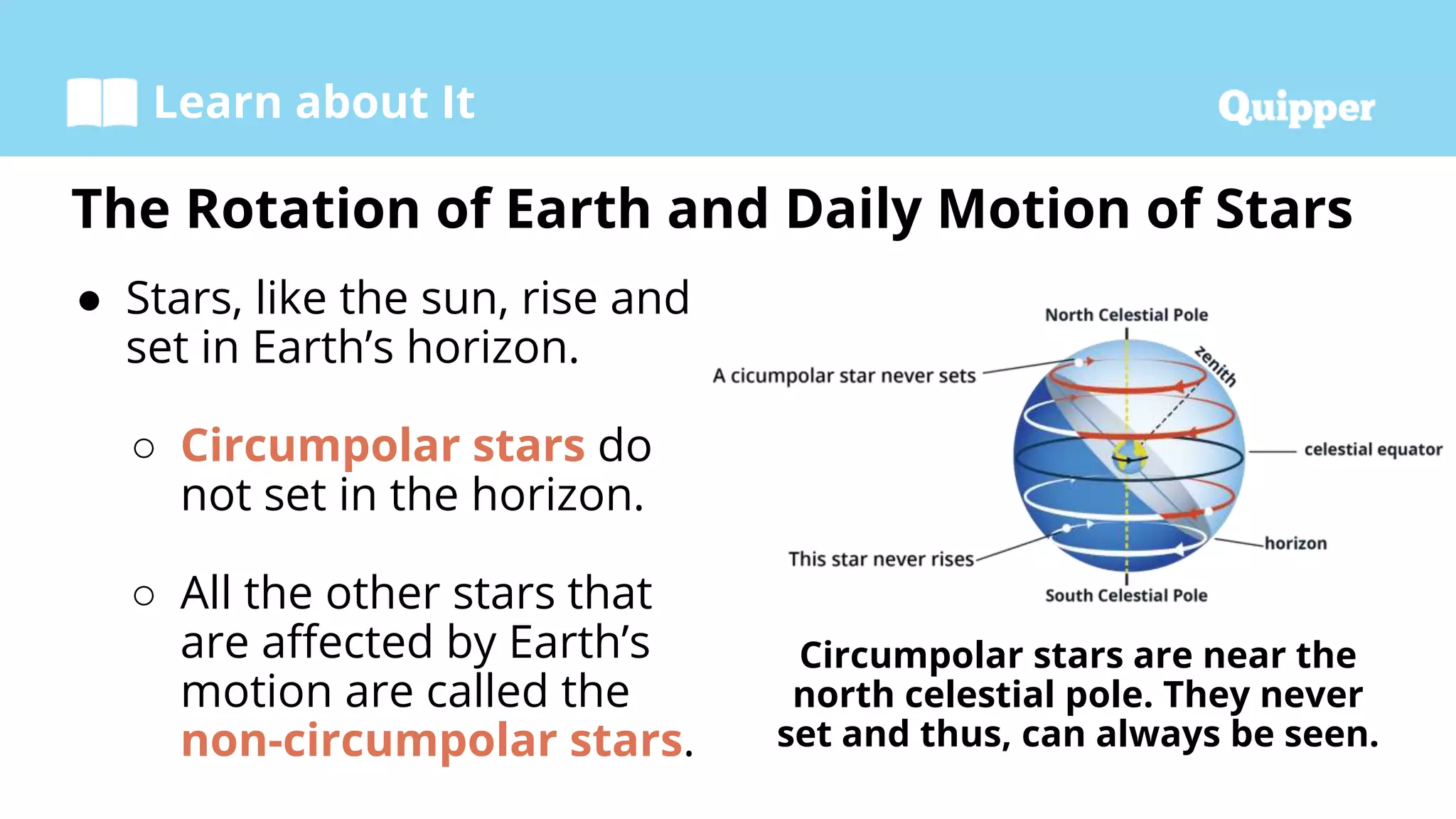 Arrangement of Stars, Position of Constellations - Week 5.pptx