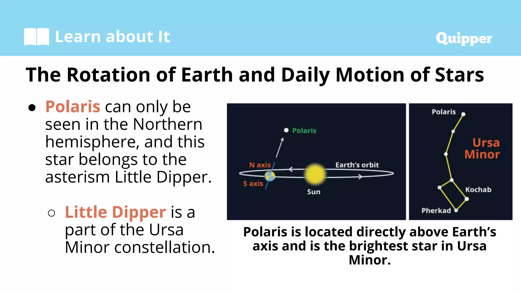 Arrangement of Stars, Position of Constellations - Week 5.pptx