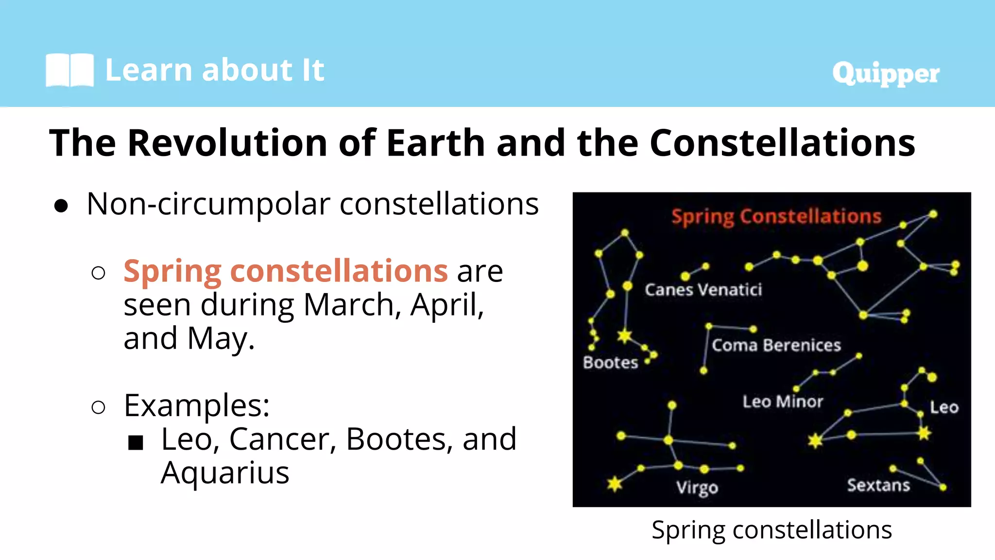 Arrangement of Stars, Position of Constellations - Week 5.pptx