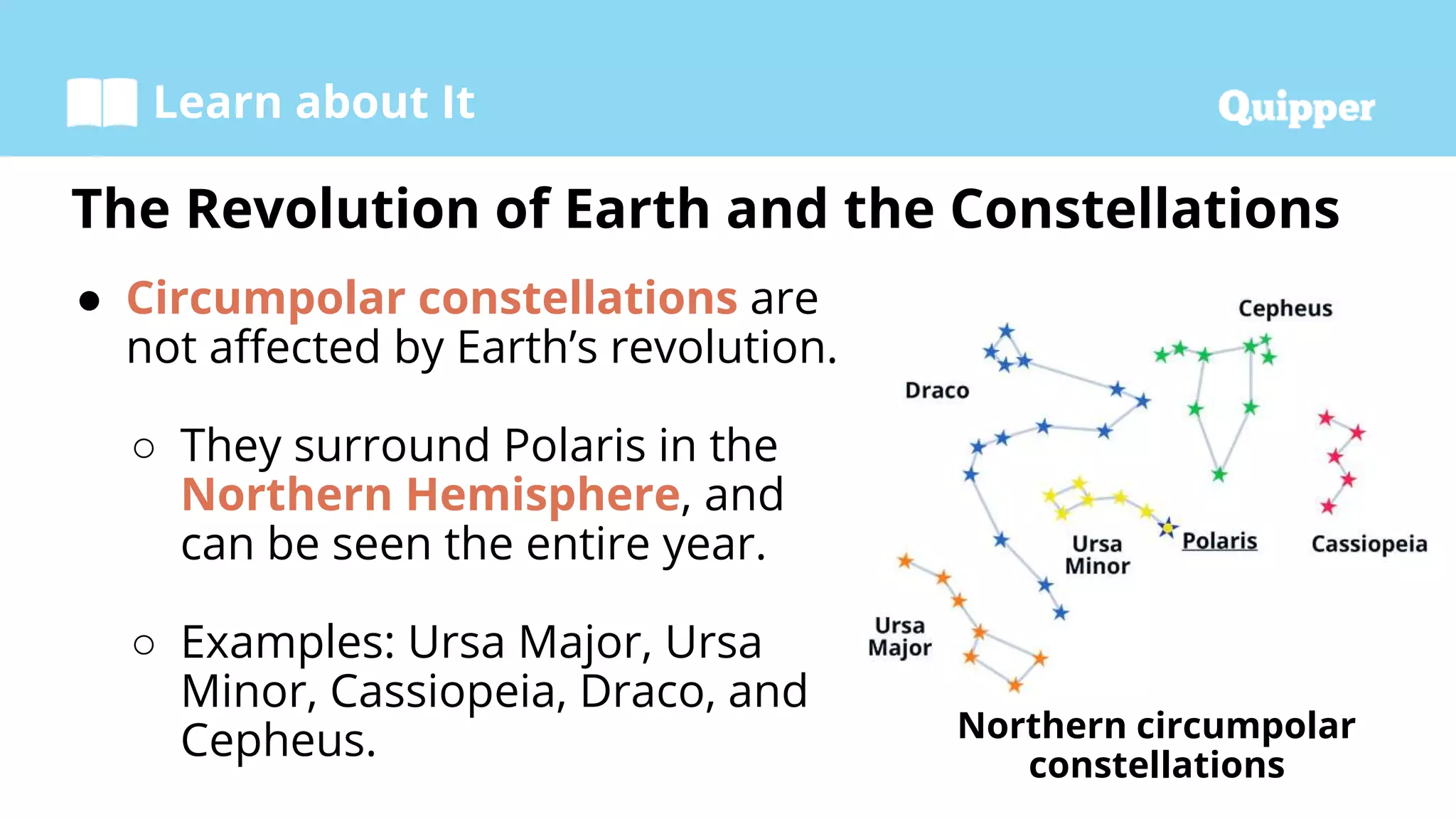 Arrangement of Stars, Position of Constellations - Week 5.pptx