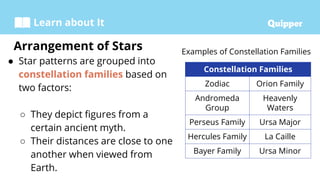 Arrangement of Stars, Position of Constellations - Week 5.pptx