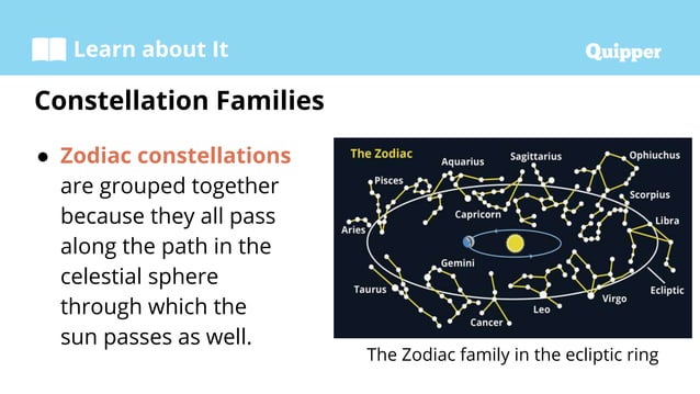 Arrangement of Stars, Position of Constellations - Week 5.pptx ...