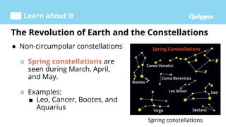 Arrangement of Stars, Position of Constellations - Week 5.pptx