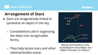Arrangement of Stars, Position of Constellations - Week 5.pptx