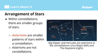 Arrangement of Stars, Position of Constellations - Week 5.pptx