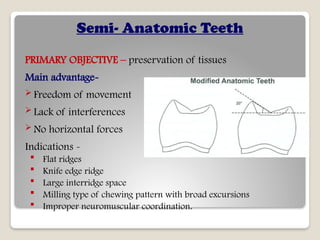 arrangement of teeth Anterior and Posterior | PPTX