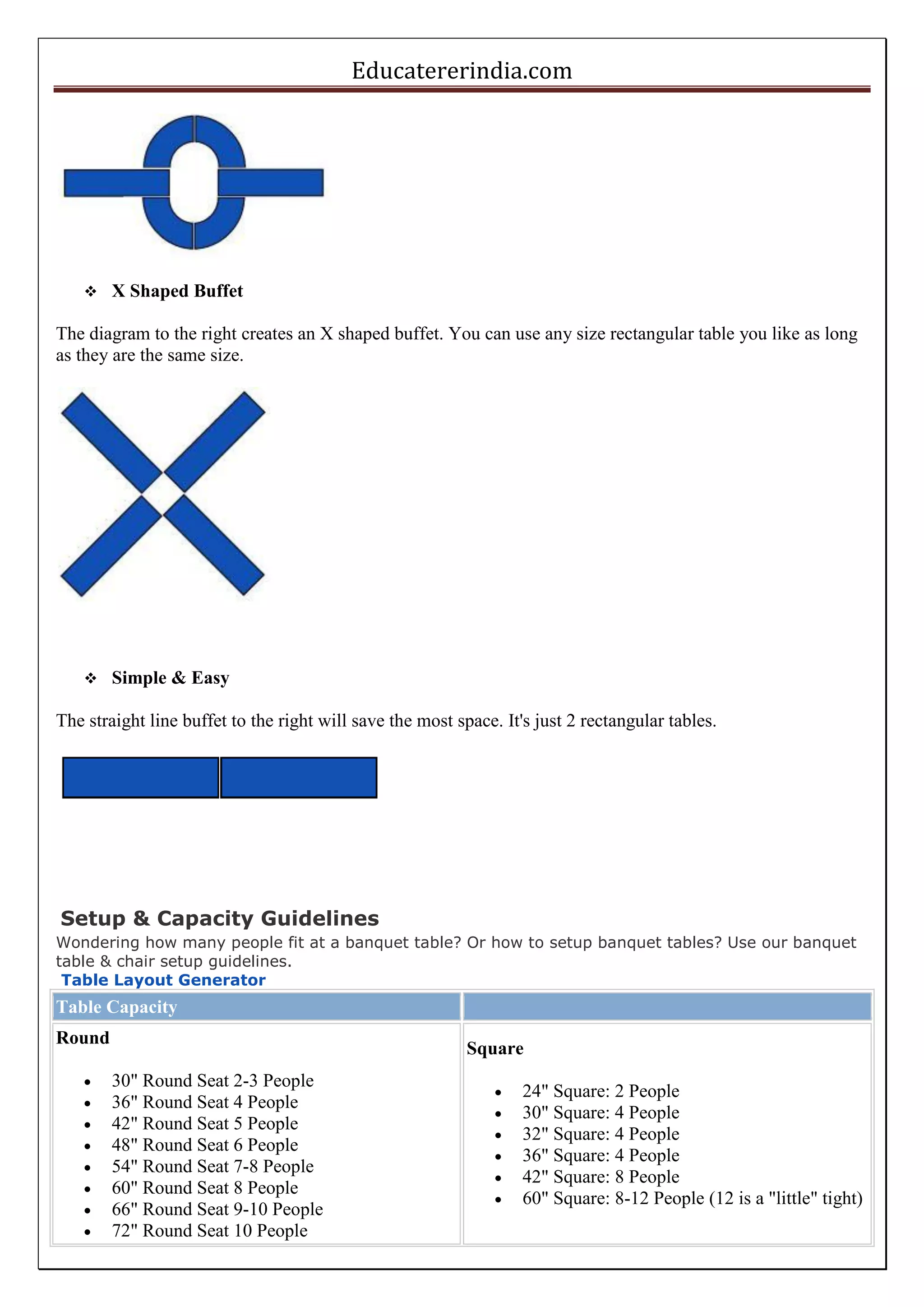 Arrangements of-buffet-tables | PDF