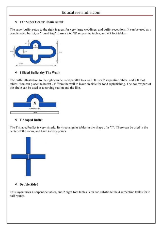 Arrangements of buffet tables | PDF | Woodworking | Arts and Crafts