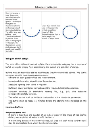 Arrangements of buffet tables | PDF
