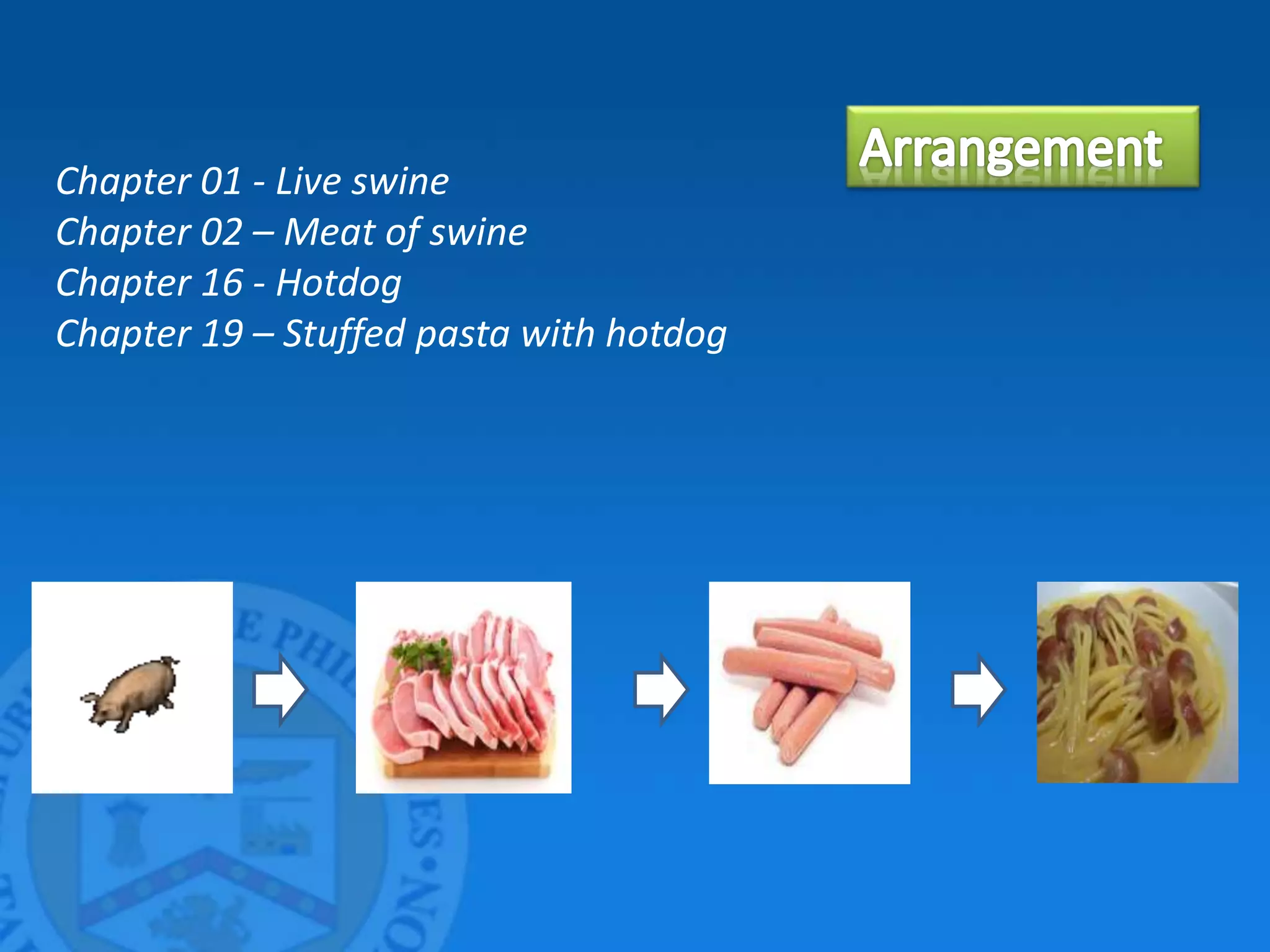 Arrangements tariff classification | PPT