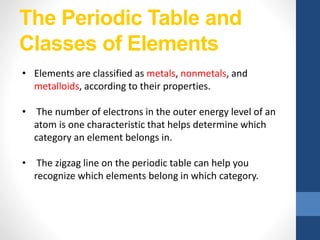 Arranging the elements | PPTX