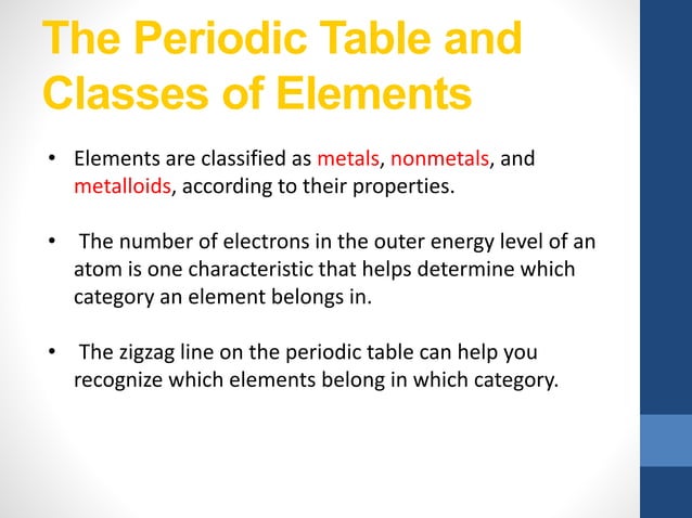 Arranging the elements | PPTX