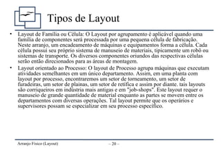 Arranjo físico layout | PPT