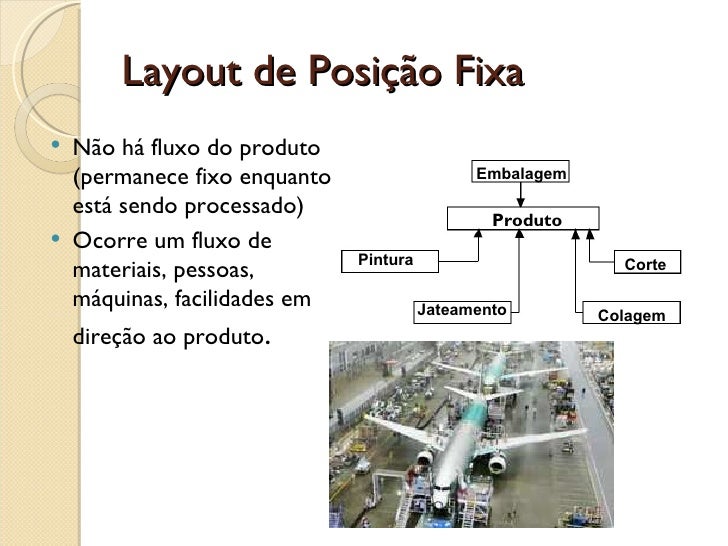 Arranjo físico (layout)