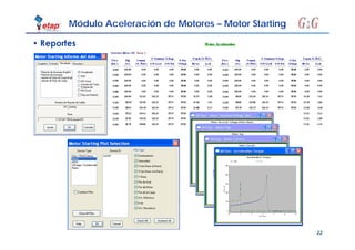 ETAP - Arranque de motores (motor starting) | PDF