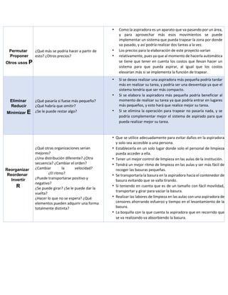 Arranque de proyecto.pdf