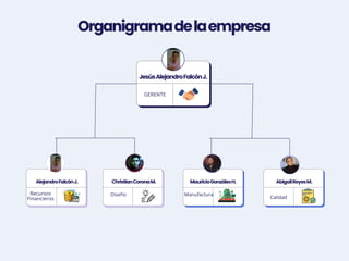 Arranque de proyecto.pdf