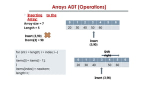 array lecture engineeringinformatin_technology.pptx | Free Download