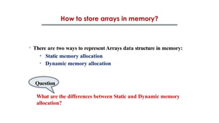 array lecture engineeringinformatin_technology.pptx | Free Download