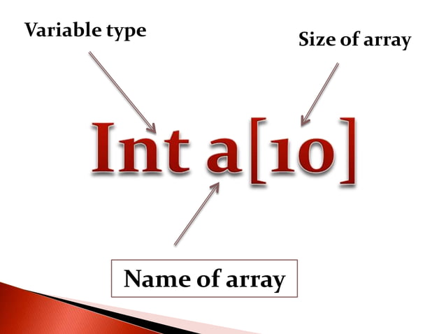 Array In C Programing Ppt Free Download 