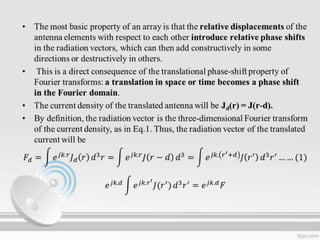 array and phased array antennna | PPTX