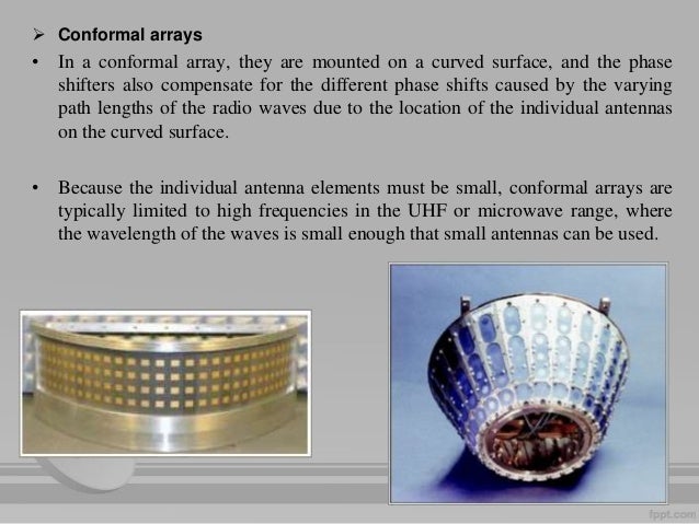 Passive Scanned Array Tactics