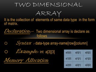 Array | PPT