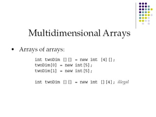 Array | PPT
