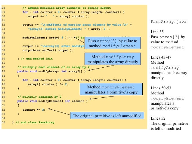 Array in Java
