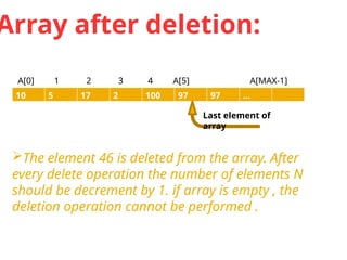 array-140928101958-pyyyyyyyyyyyhpapp02.pptx