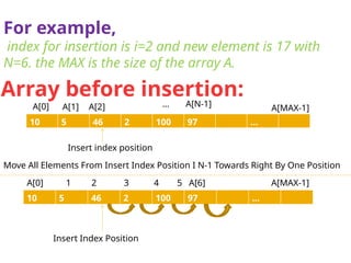 array-140928101958-pyyyyyyyyyyyhpapp02.pptx