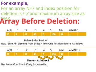 array-140928101958-pyyyyyyyyyyyhpapp02.pptx